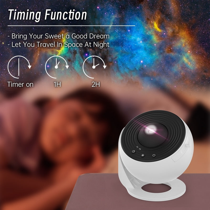 Starry Sky Galaxy Projector – SpaceTrips